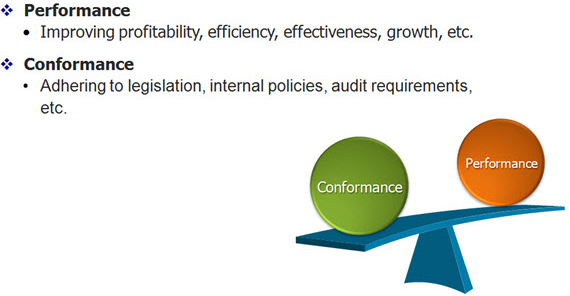 รูปที่ 3 : "Performance" and "Conformance" Source: ITpreneurs – ACIS ...