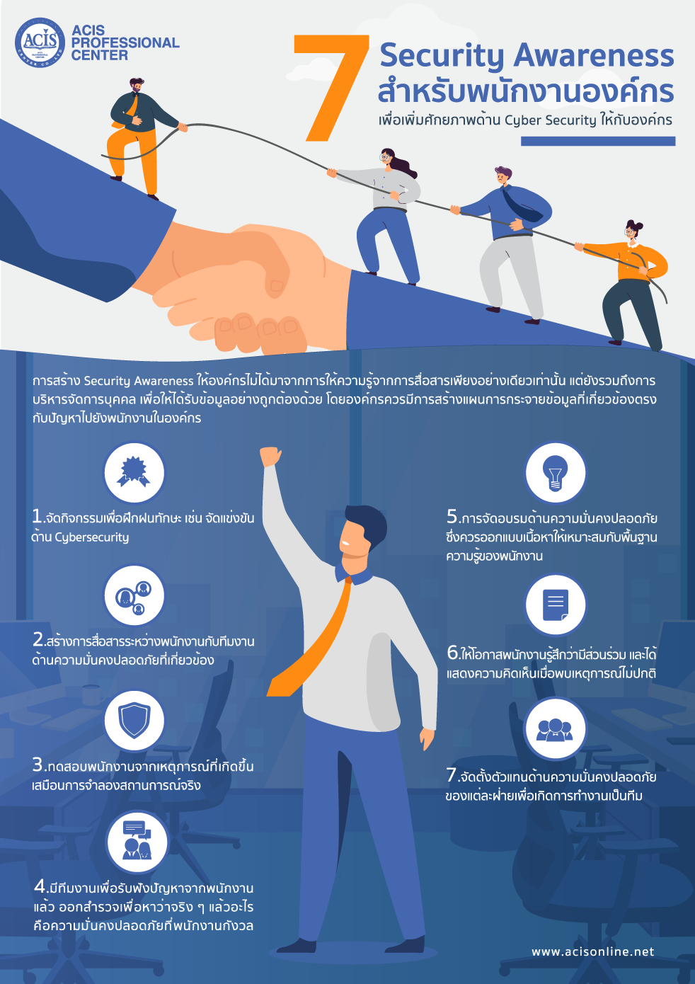 7 Security Awareness สำหรับพนักงานองค์กร - ACIS Professional Center Co ...